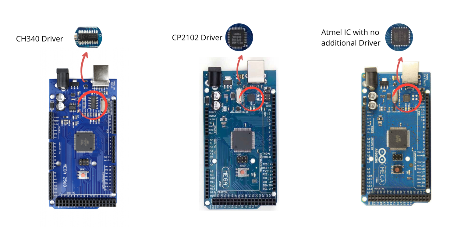 Which Arduino Mega Version to choose? – Arduino Mega 2560 R3, Arduino ...